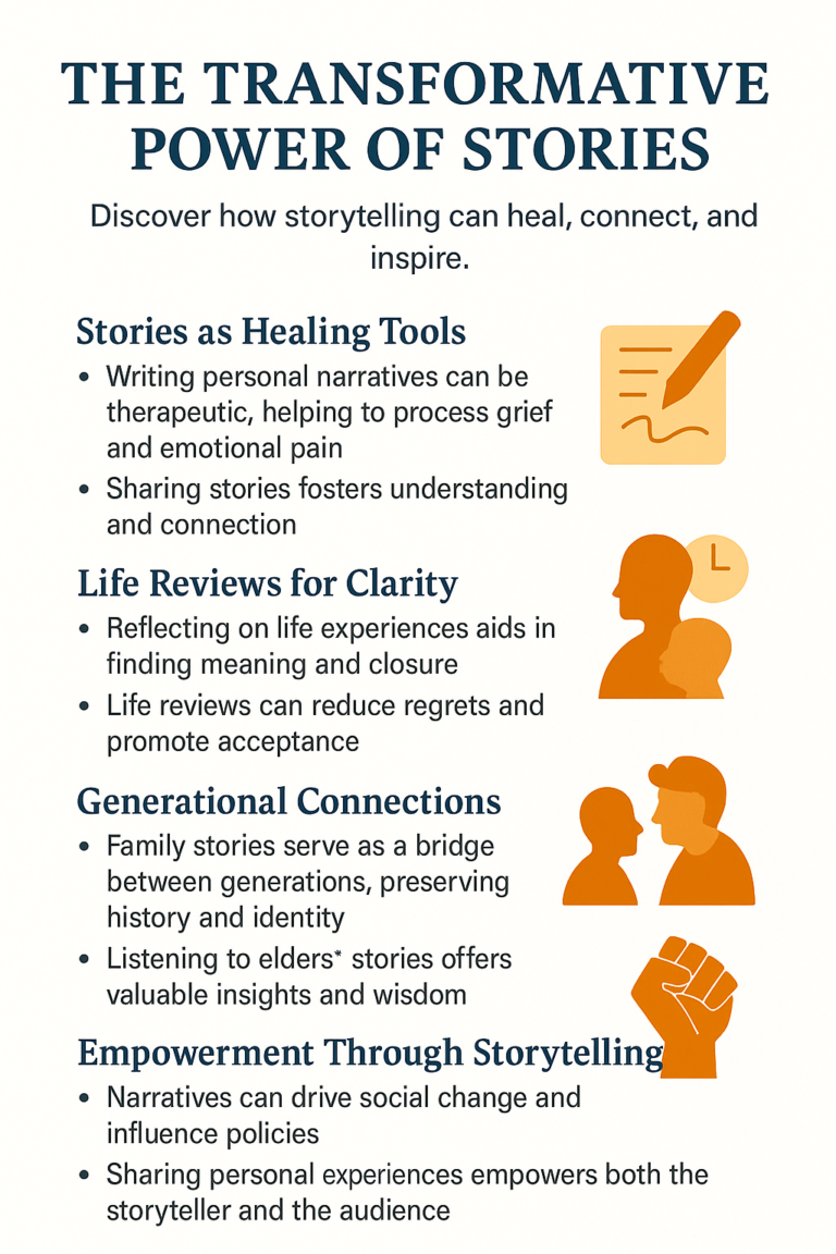 The Transformative Power of Stories - LifeShiift